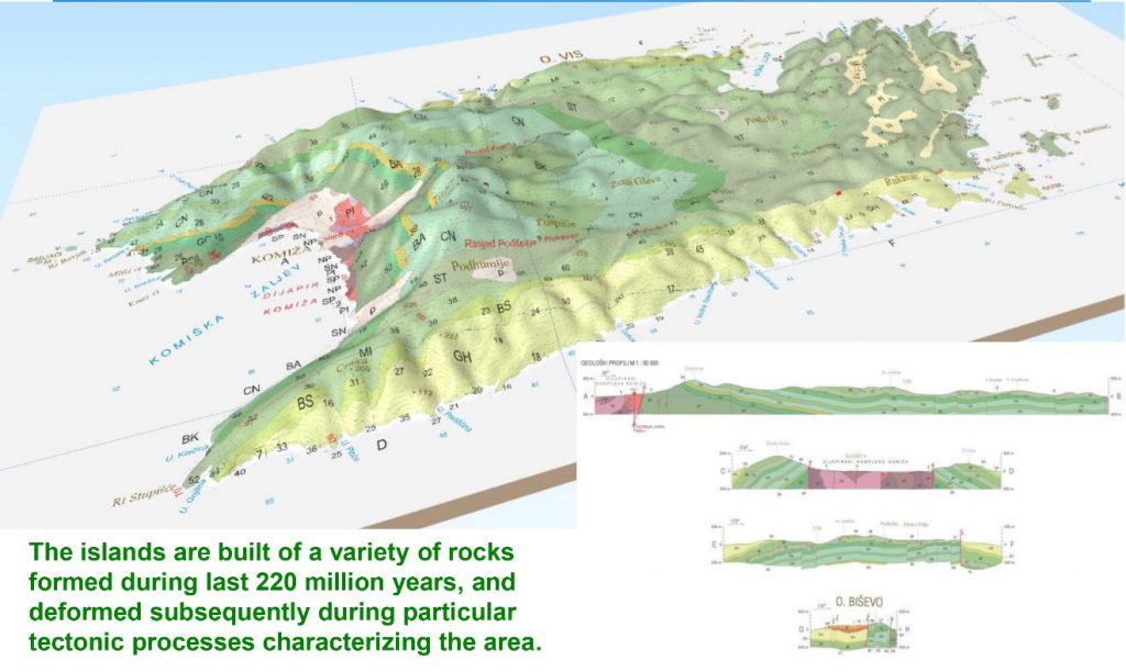 Osnovna geološka karta RH 1:50 000 | Hrvatski geološki institut