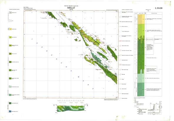 MOLAT | Hrvatski geološki institut