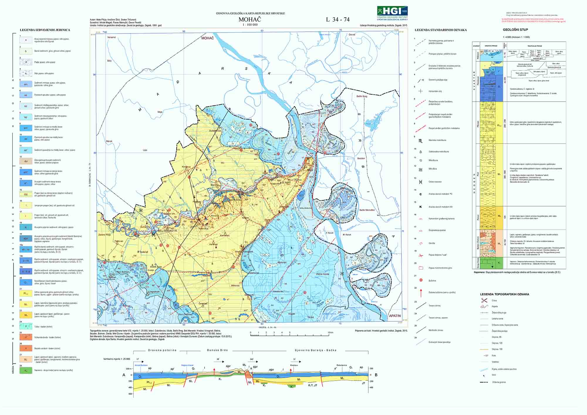 Mohac_sm | Hrvatski geološki institut