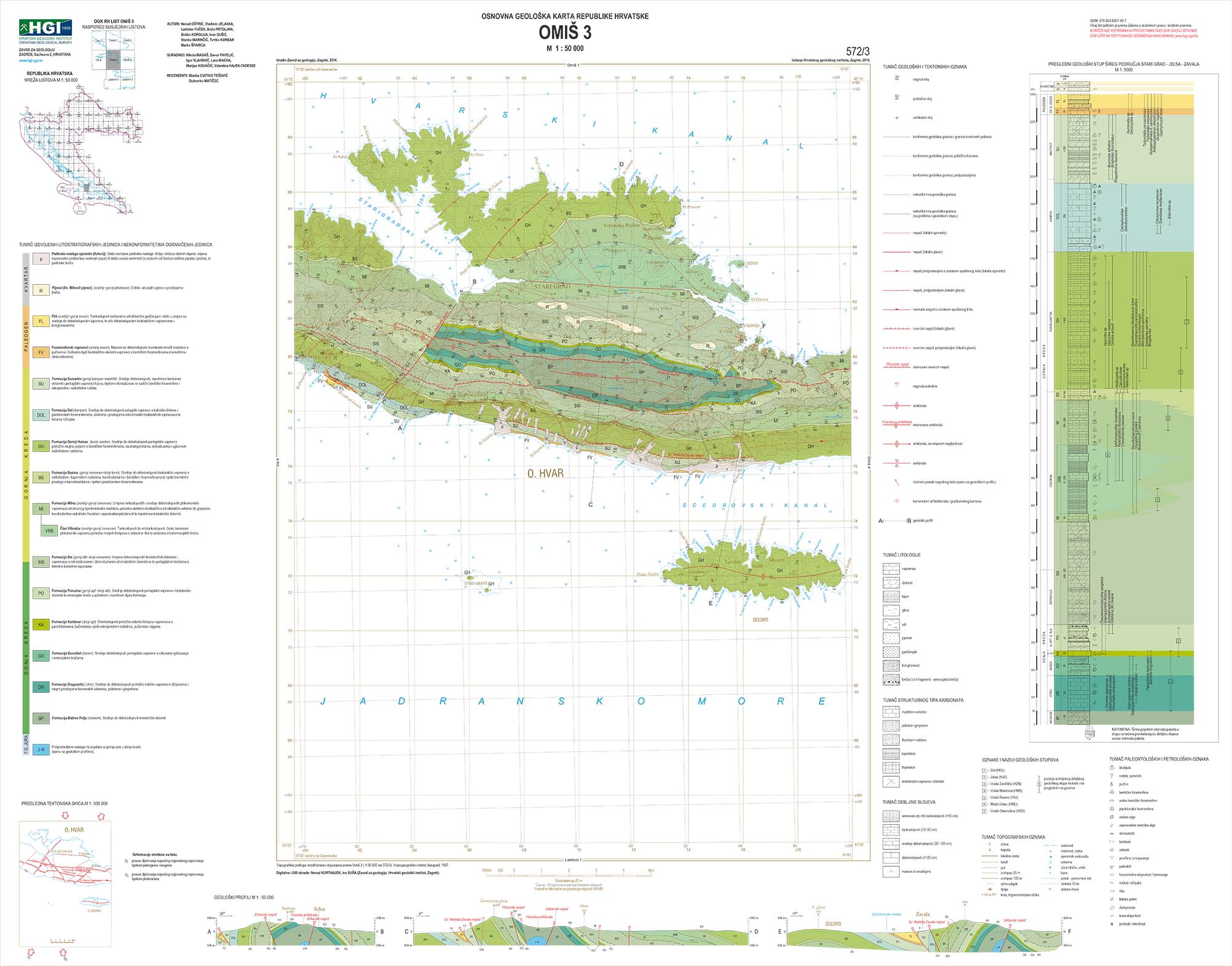 Model | Hrvatski geološki institut