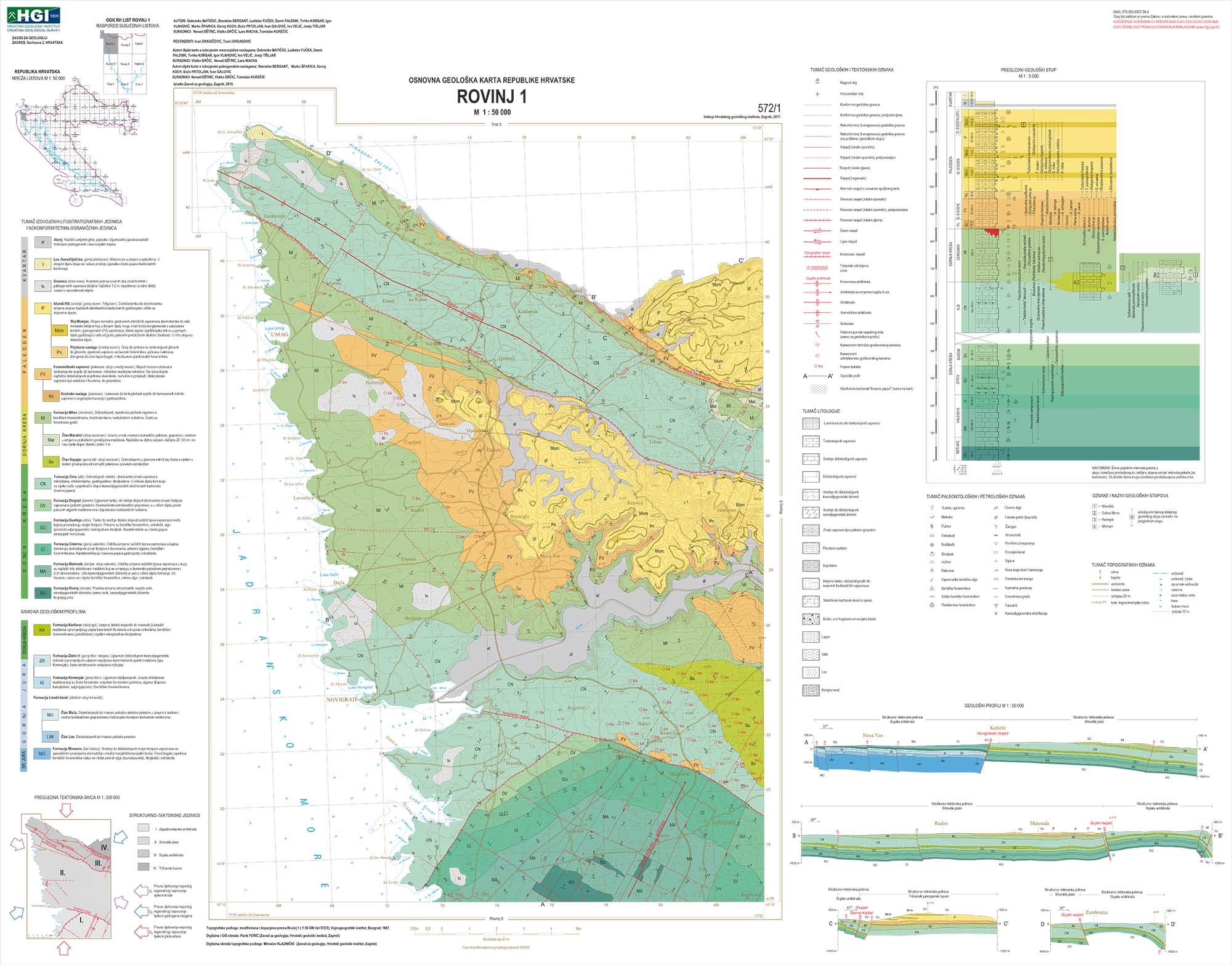 Model | Hrvatski geološki institut