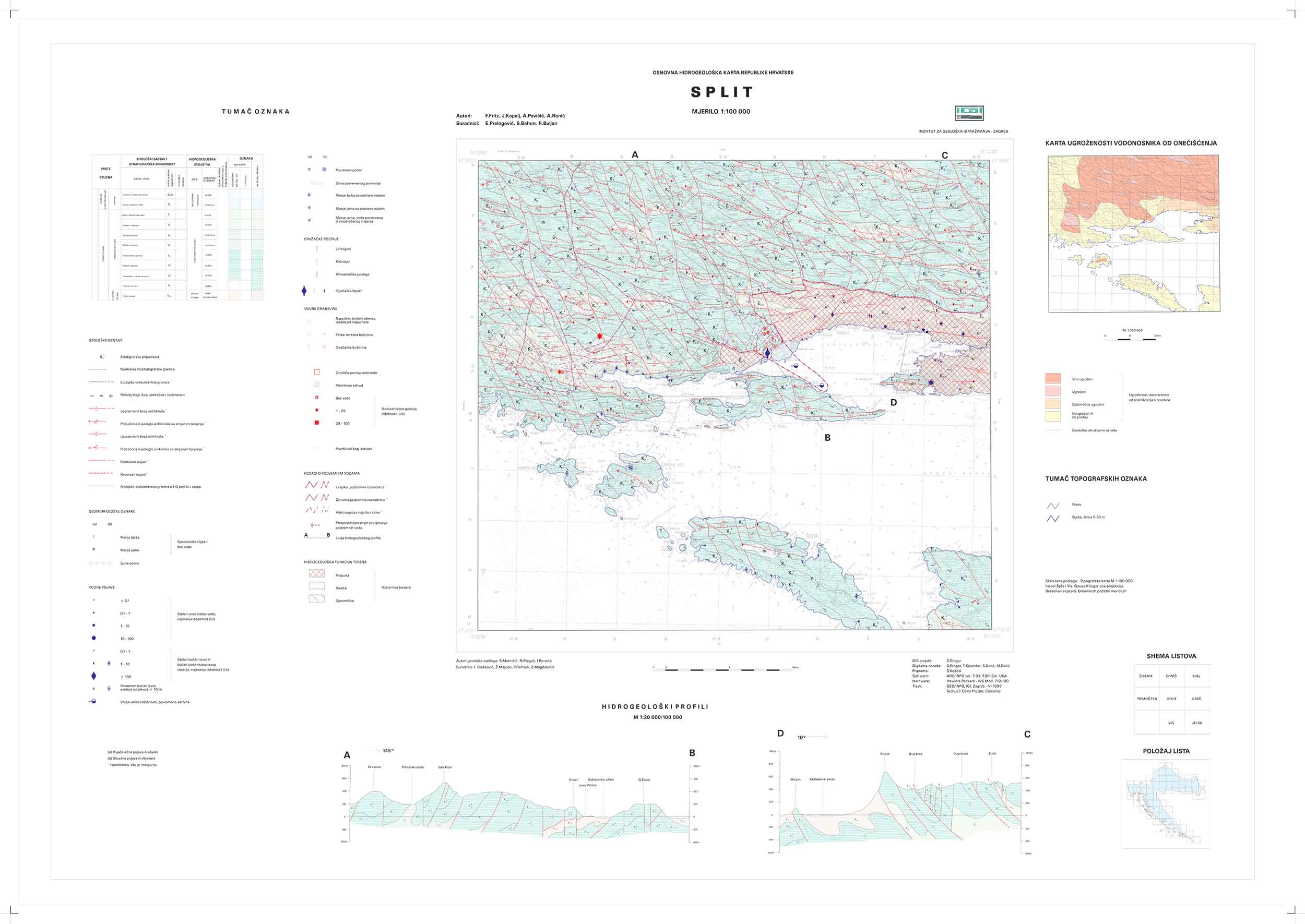 untitled | Hrvatski geološki institut